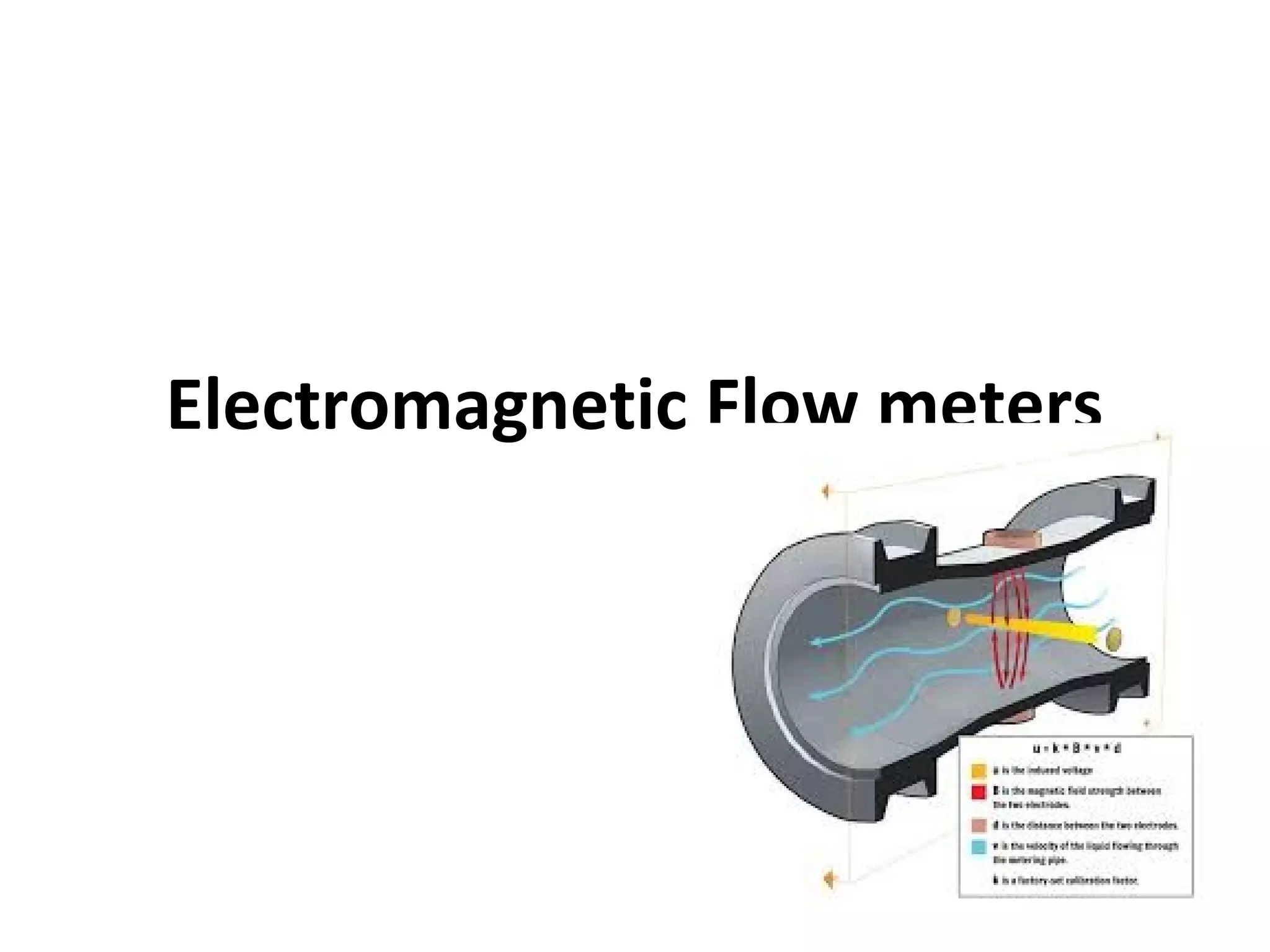 Electromagnetic flowmeters | PPT
