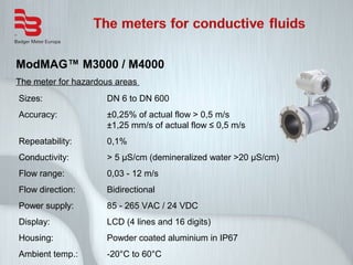 Electromagnetic Flow Meters Overview (Badger Meter) | PPT