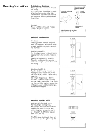 Electromagnetic Flow Monitor Magphant | PDF