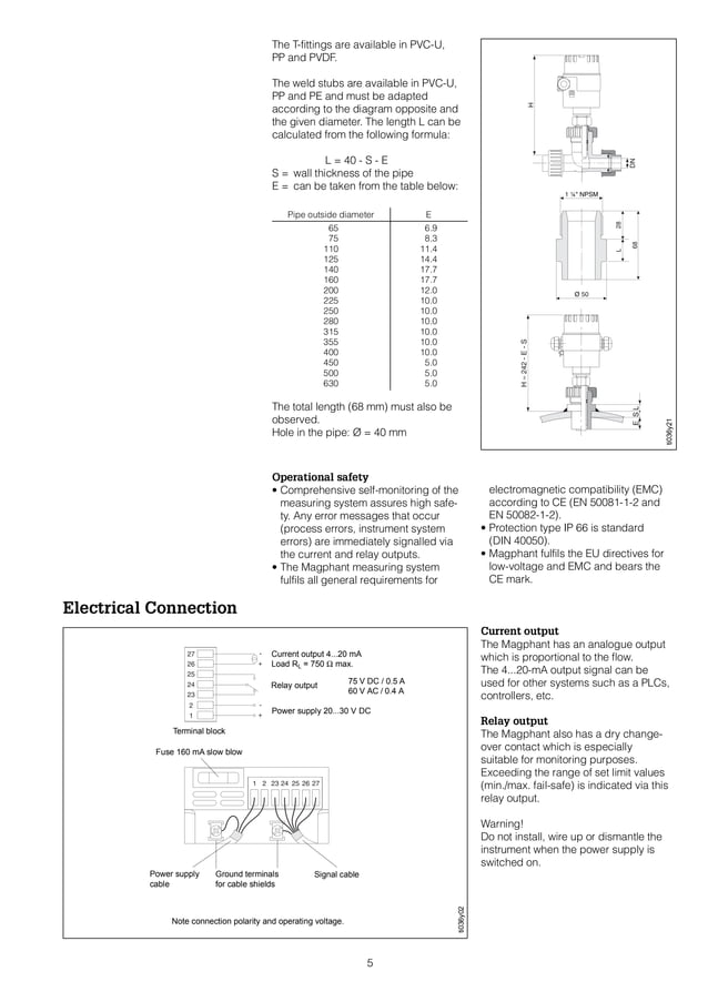 Electromagnetic Flow Monitor Magphant | PDF | Physics | Science