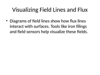 Electrohejjrj4magnetic_Flux_Report (1).pptx