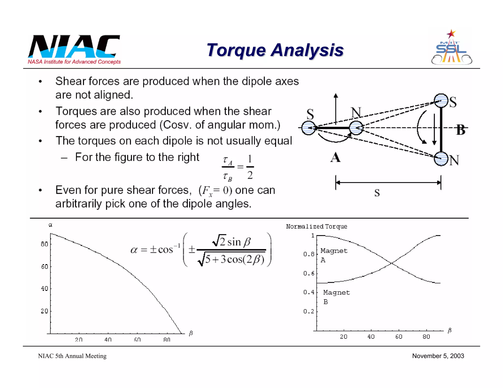 Electromagnetic formationflight | PPT