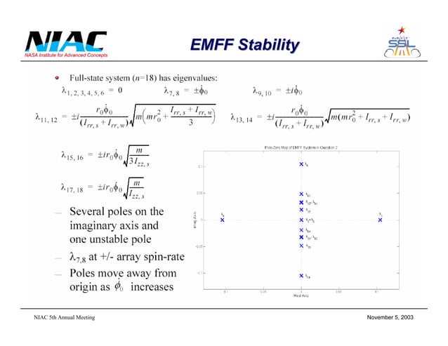 Electromagnetic formationflight | PPT