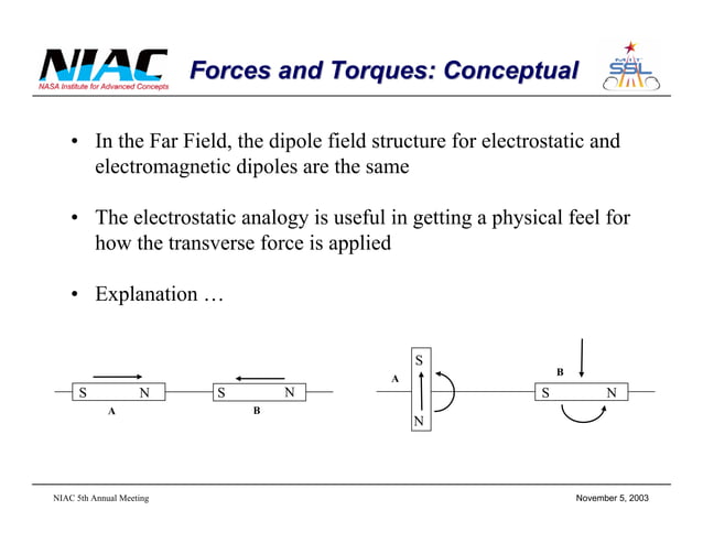 Electromagnetic formationflight | PPT