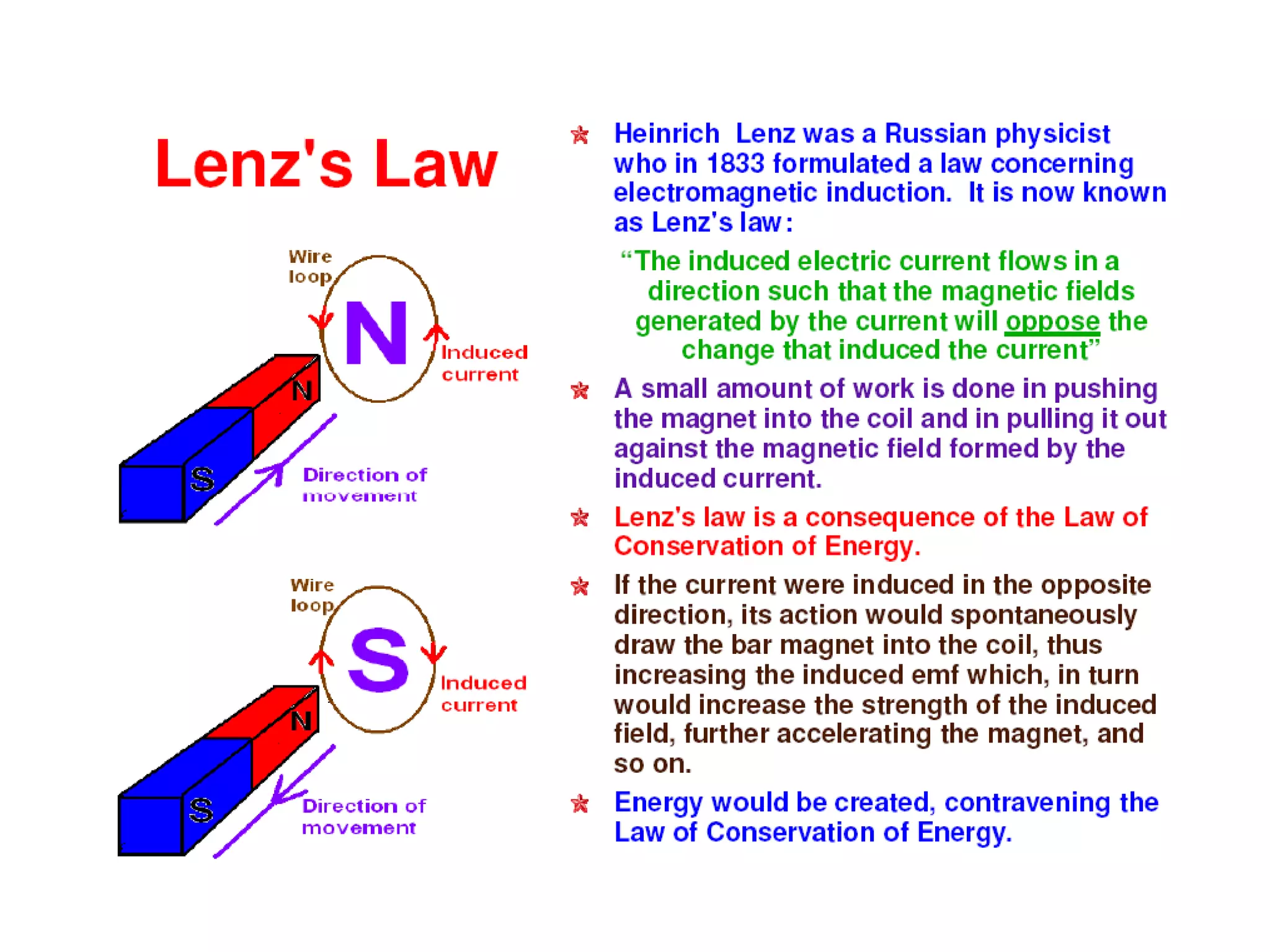 Electromagnetic Induction | PPT | Physics | Science
