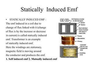 Electromagnetic induction | PPTX