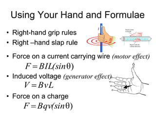 Electromagnetic induction | PPT