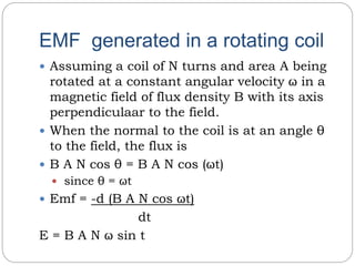 Electromagneticinduction | PPT