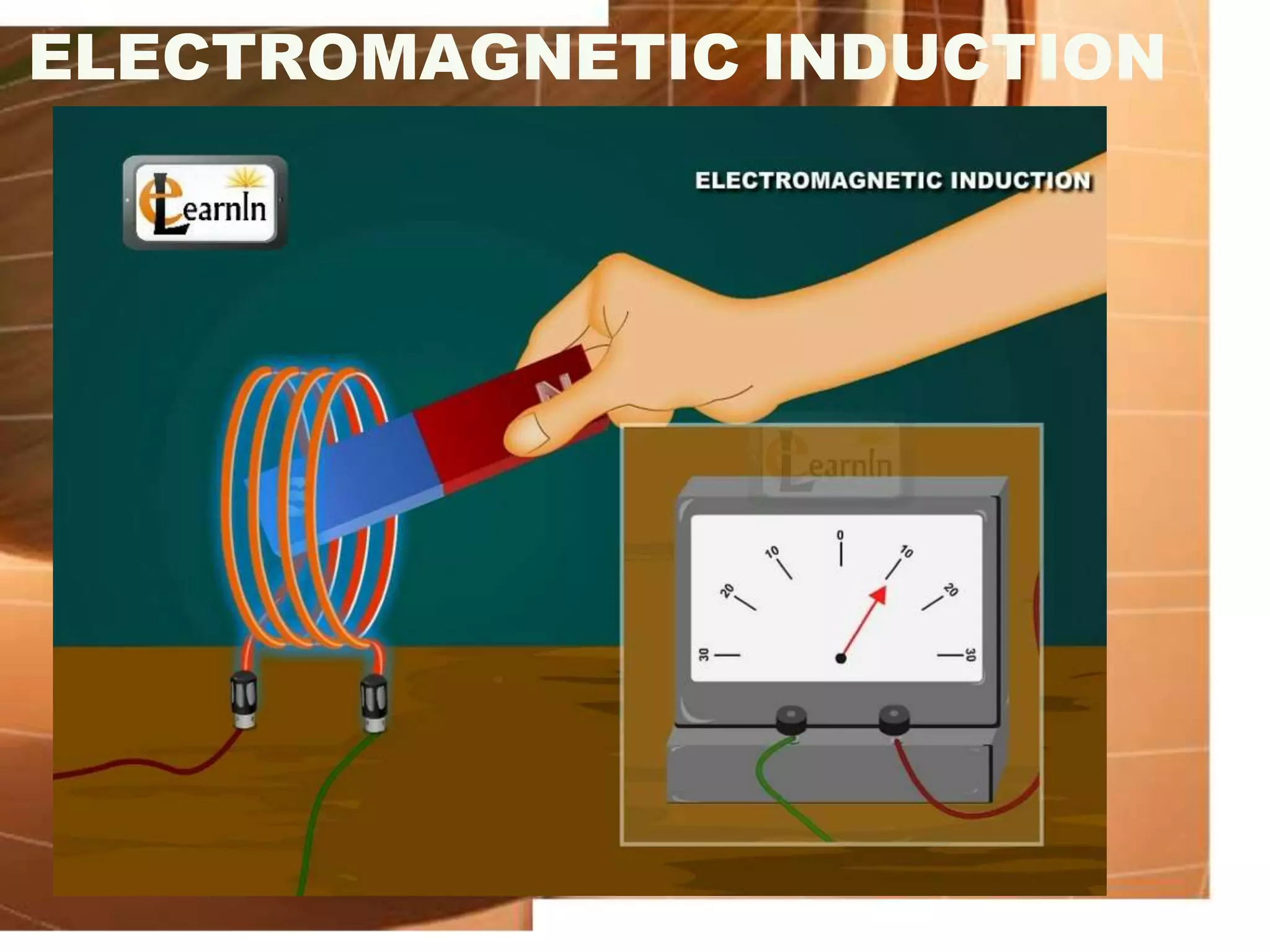 Electromagnetic induction | PPTX