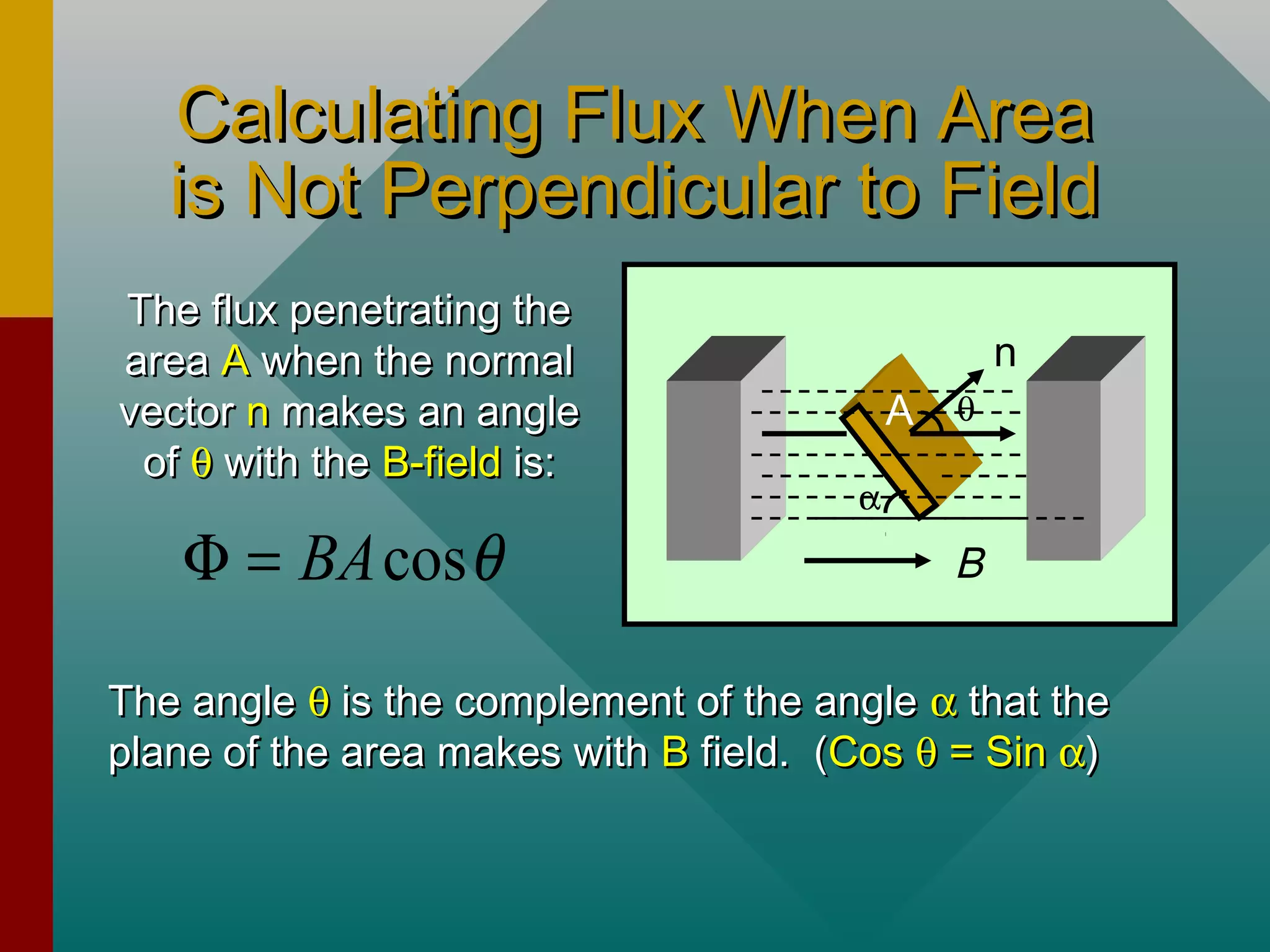 Electromagnetic induction | PPT