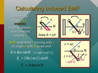 Electromagnetic induction | PPT