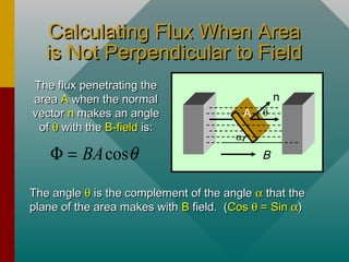 Electromagnetic induction | PPT