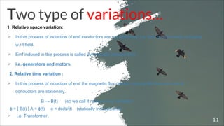 Electromagnetic Induction | PDF | Physics | Science