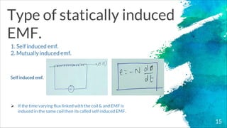 Electromagnetic Induction | PDF | Physics | Science