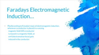 Electromagnetic Induction | PDF | Physics | Science