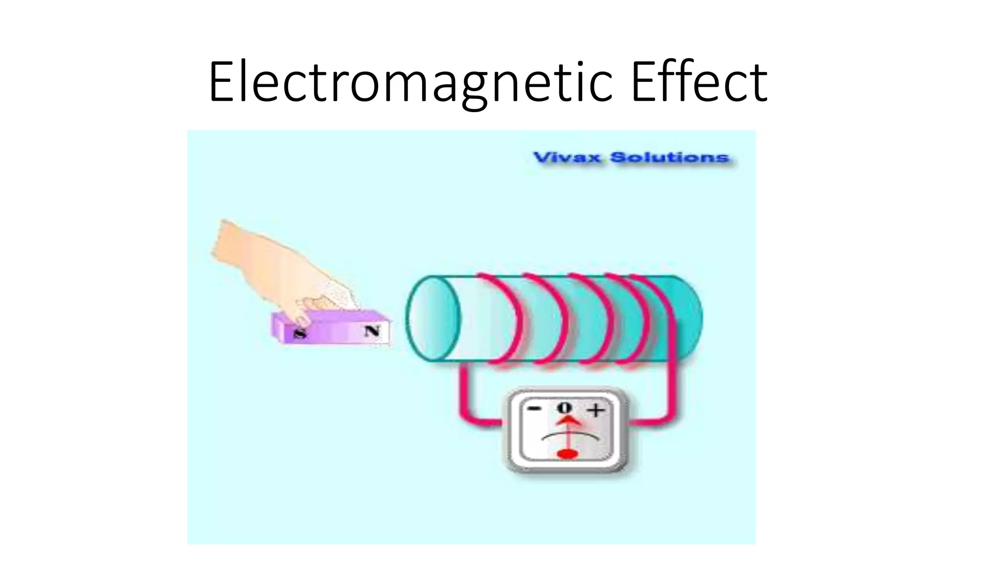Electromagnetic induction | PPTX