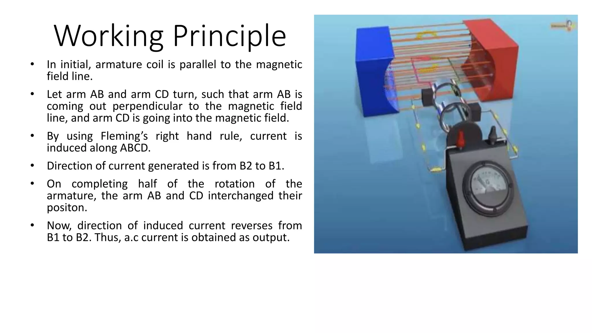 Electromagnetic induction | PPTX