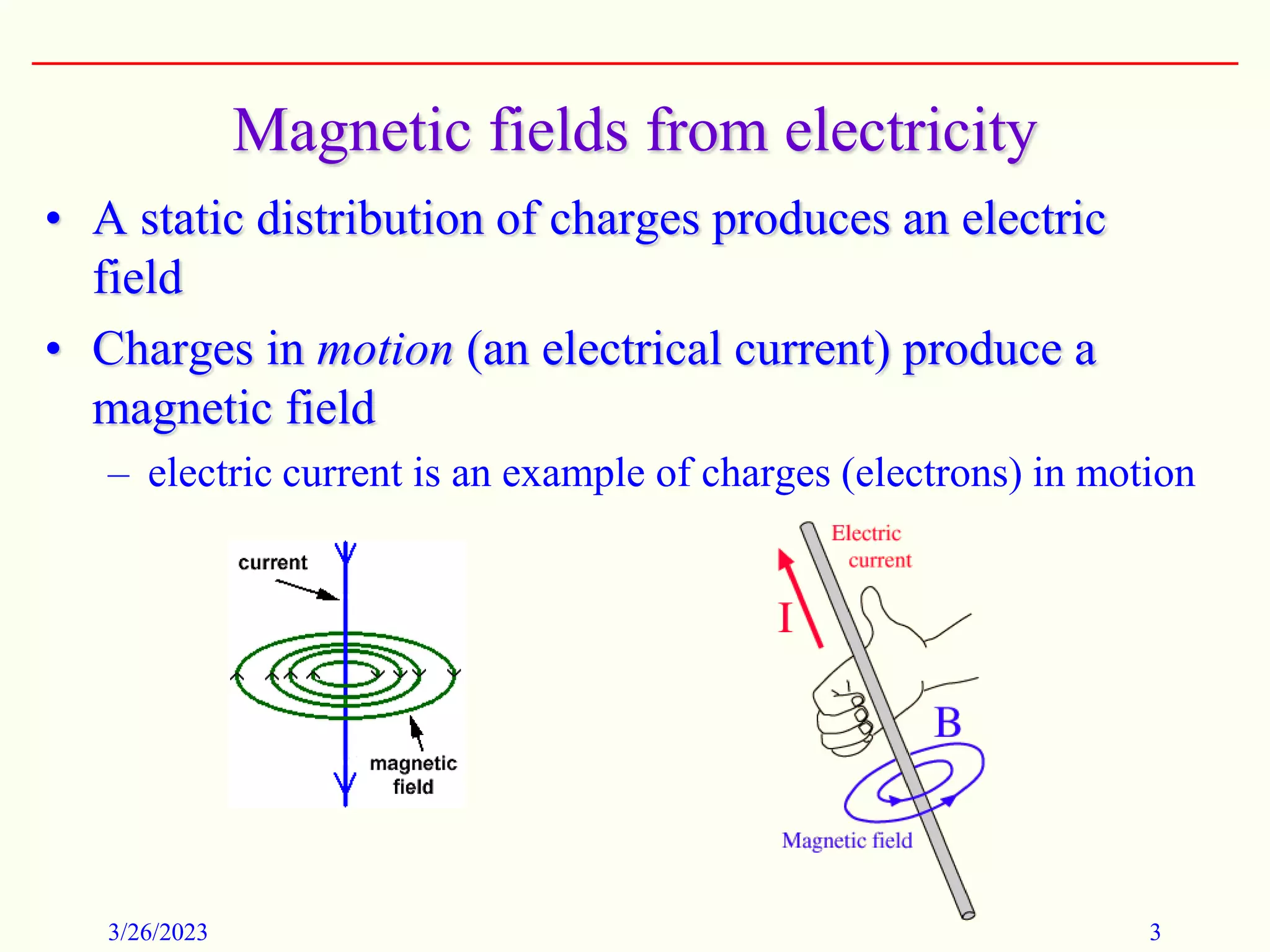 Electromagnetic induction.ppt