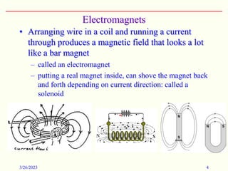 Electromagnetic induction.ppt