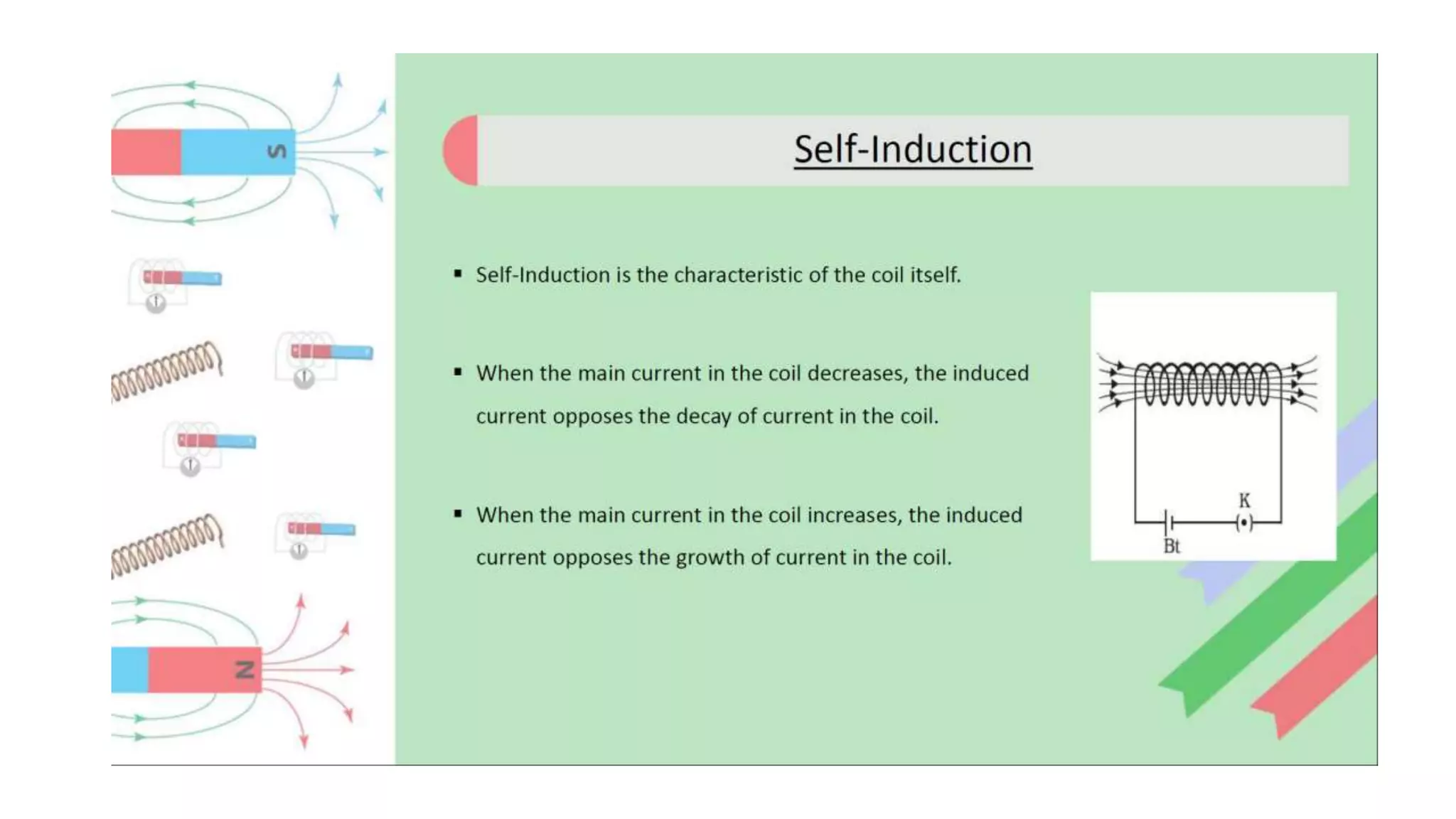 electromagnetic induction.pptx