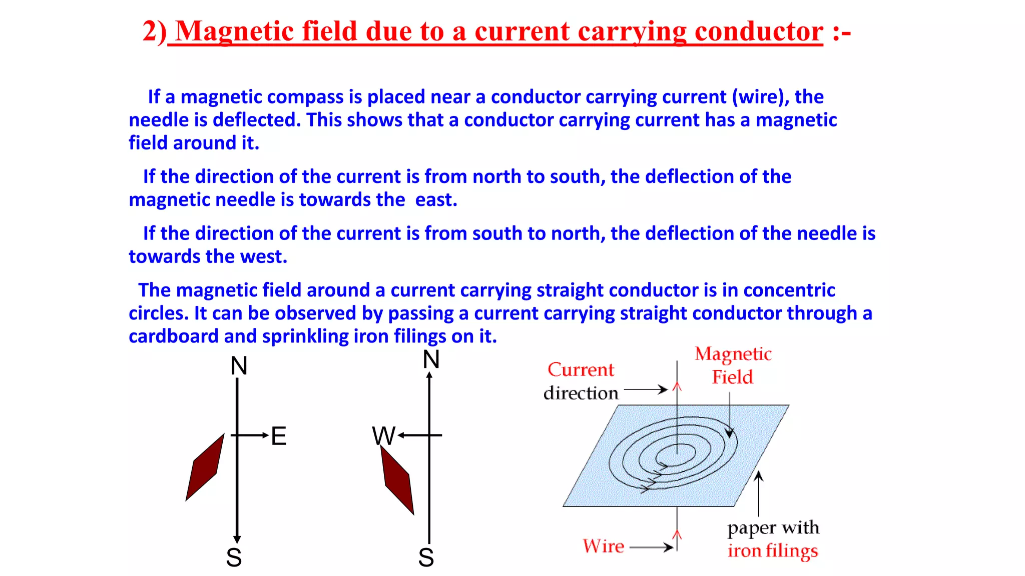 electromagnetic induction.pptx