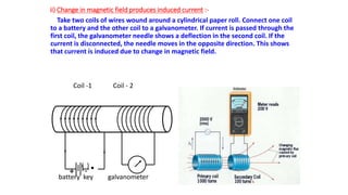 electromagnetic induction.pptx