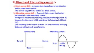 electromagnetic induction.pptx