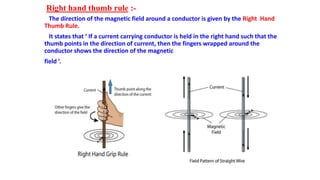 electromagnetic induction.pptx