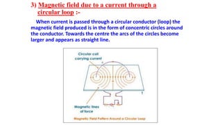 electromagnetic induction.pptx