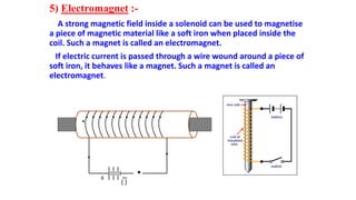 electromagnetic induction.pptx