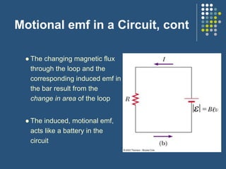 Electromagnetic Induction.pdf
