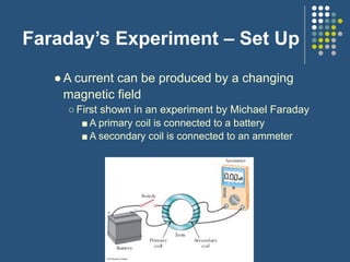 Electromagnetic Induction.pdf