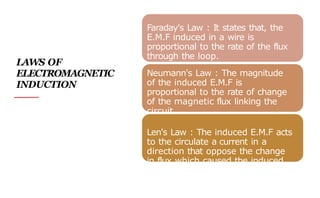 electromagnetic induction class 12th science | PPTX | Physics | Science