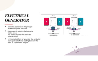 electromagnetic induction class 12th science | PPTX