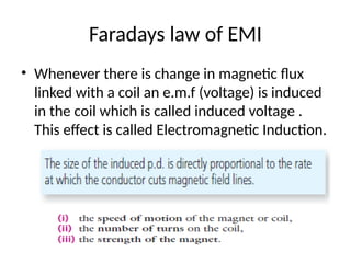 Electromagnetic Induction IN A level and AS level | PPTX