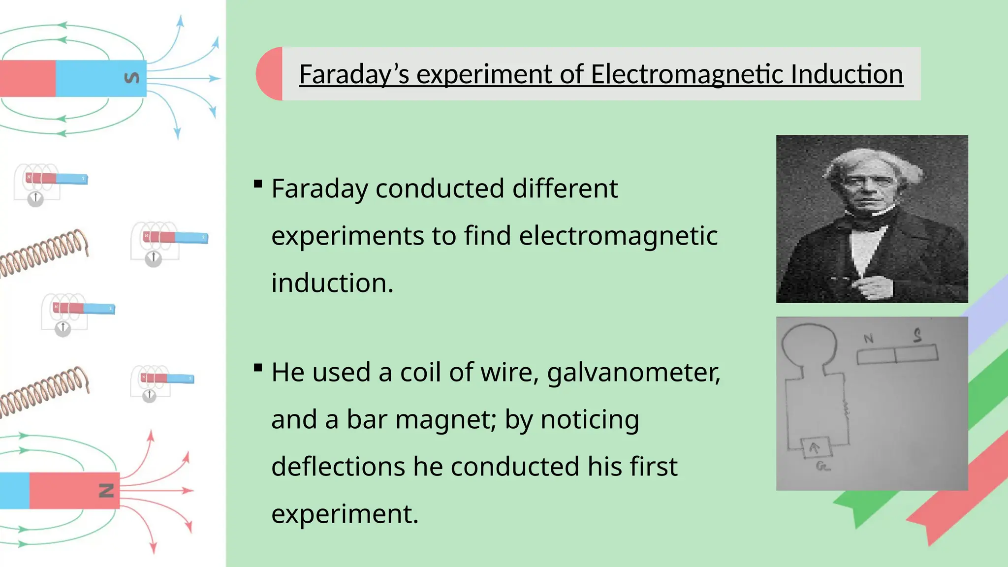 Electromagnetic Induction PowerPoint Presentation | PPTX