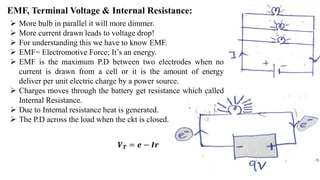 Electromagnetic Induction .pptx