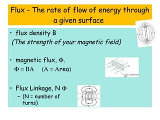 Electromagnetic induction (2) | PPT