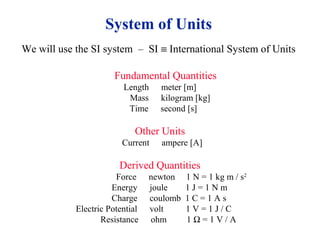 Electromagnetic induction 2 | PPT | Physics | Science