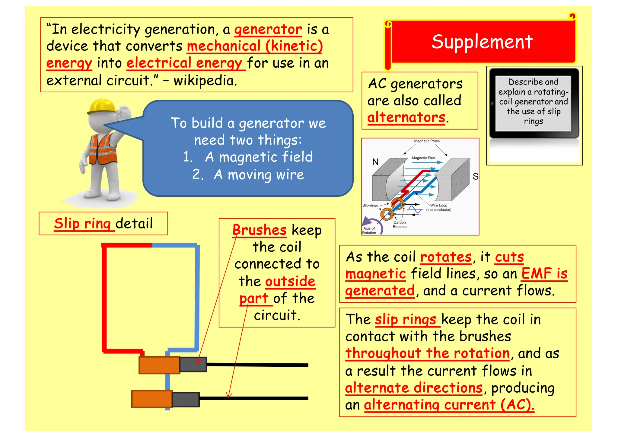 Electromagnetic Induction 2.pdf