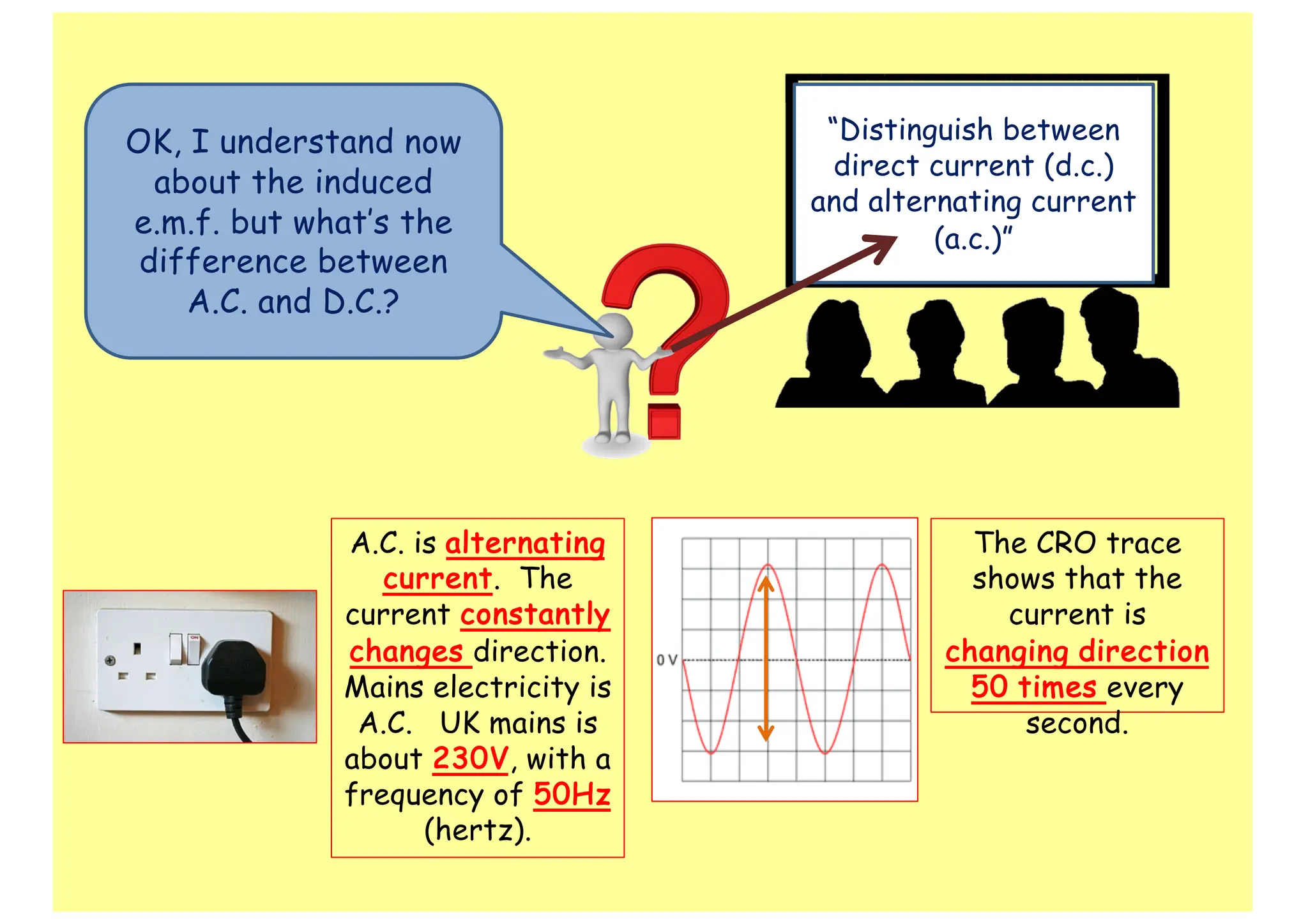 Electromagnetic Induction 2.pdf