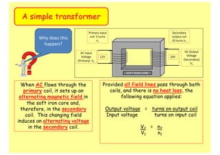 Electromagnetic Induction 2.pdf