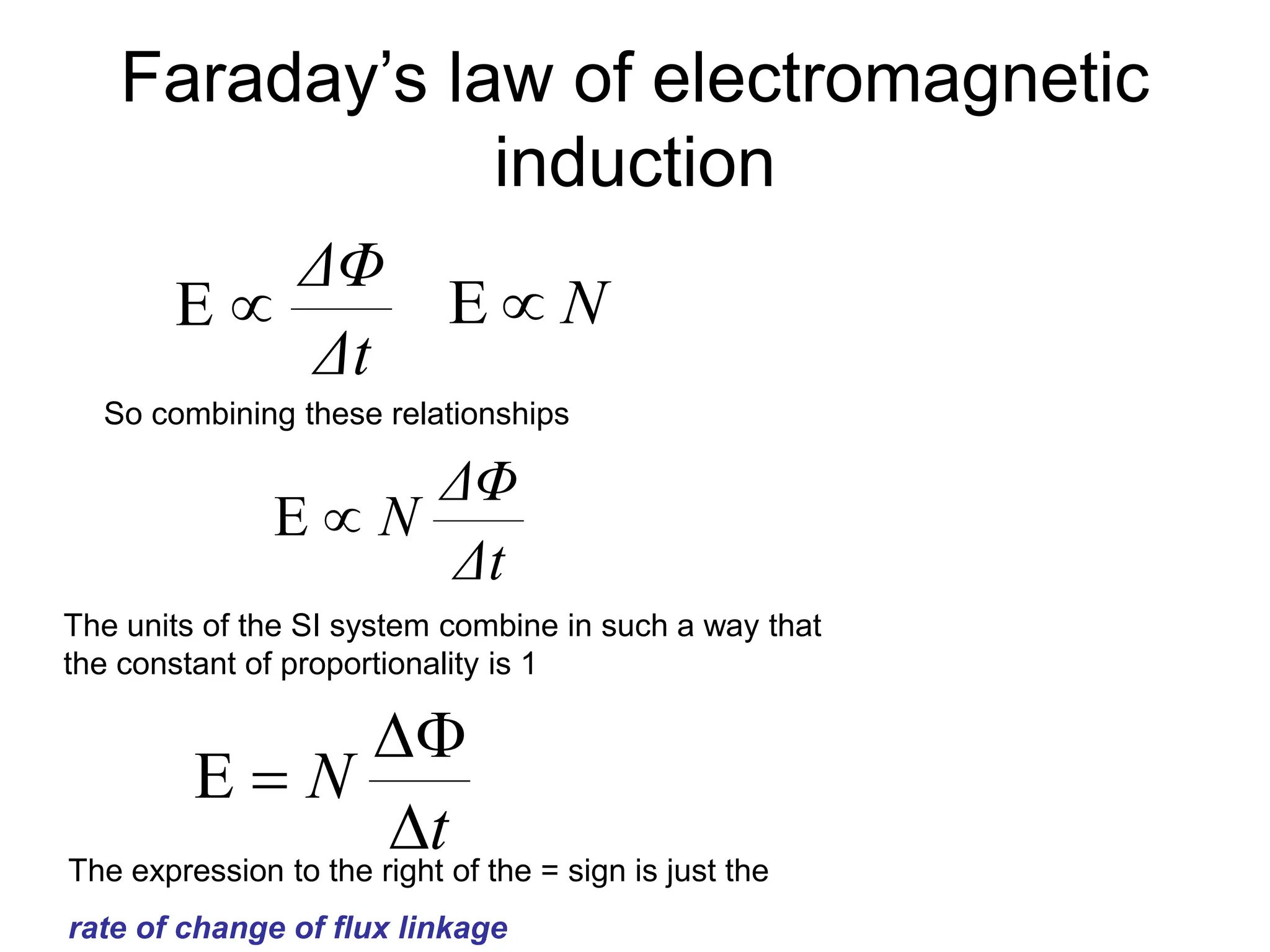 electromagnetic Induction and application.ppt