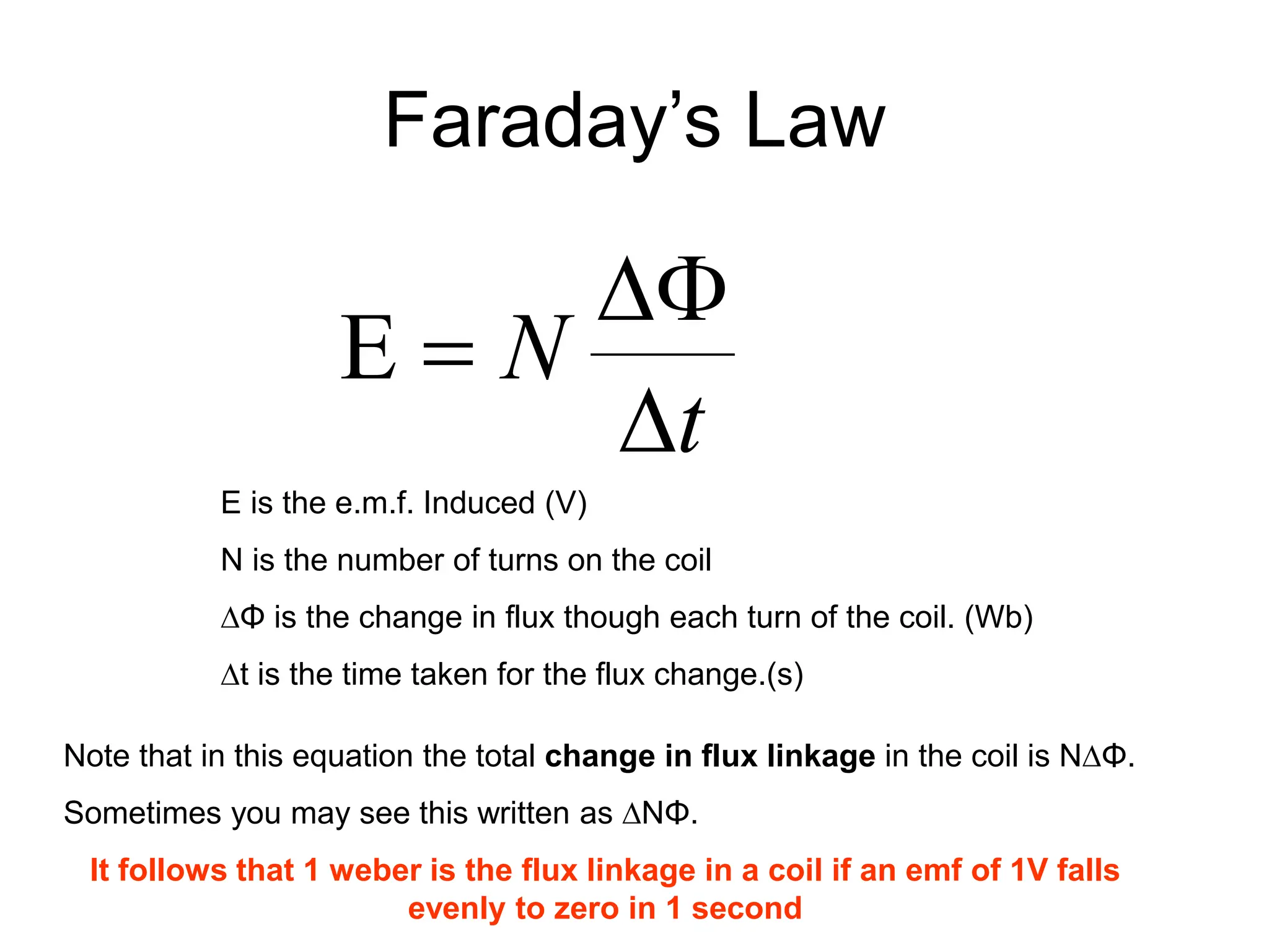 electromagnetic Induction and application.ppt