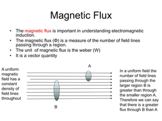 electromagnetic Induction and application.ppt