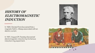 electromagnetic induction (3).pdf