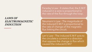 electromagnetic induction (3).pdf