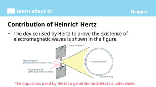 Electromagnetic Induction and Electromagnetic Waves.pptx