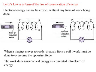 Electromagnetic induction | PPT | Physics | Science