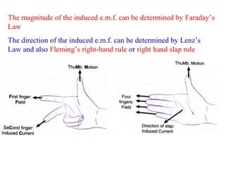 Electromagnetic induction | PPT | Physics | Science